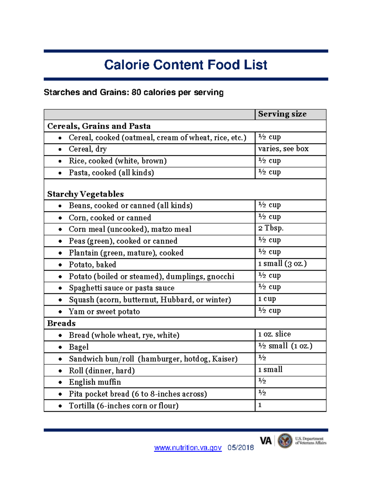Calorie Content Food List 2018 - Calorie Content Food List Starches and ...
