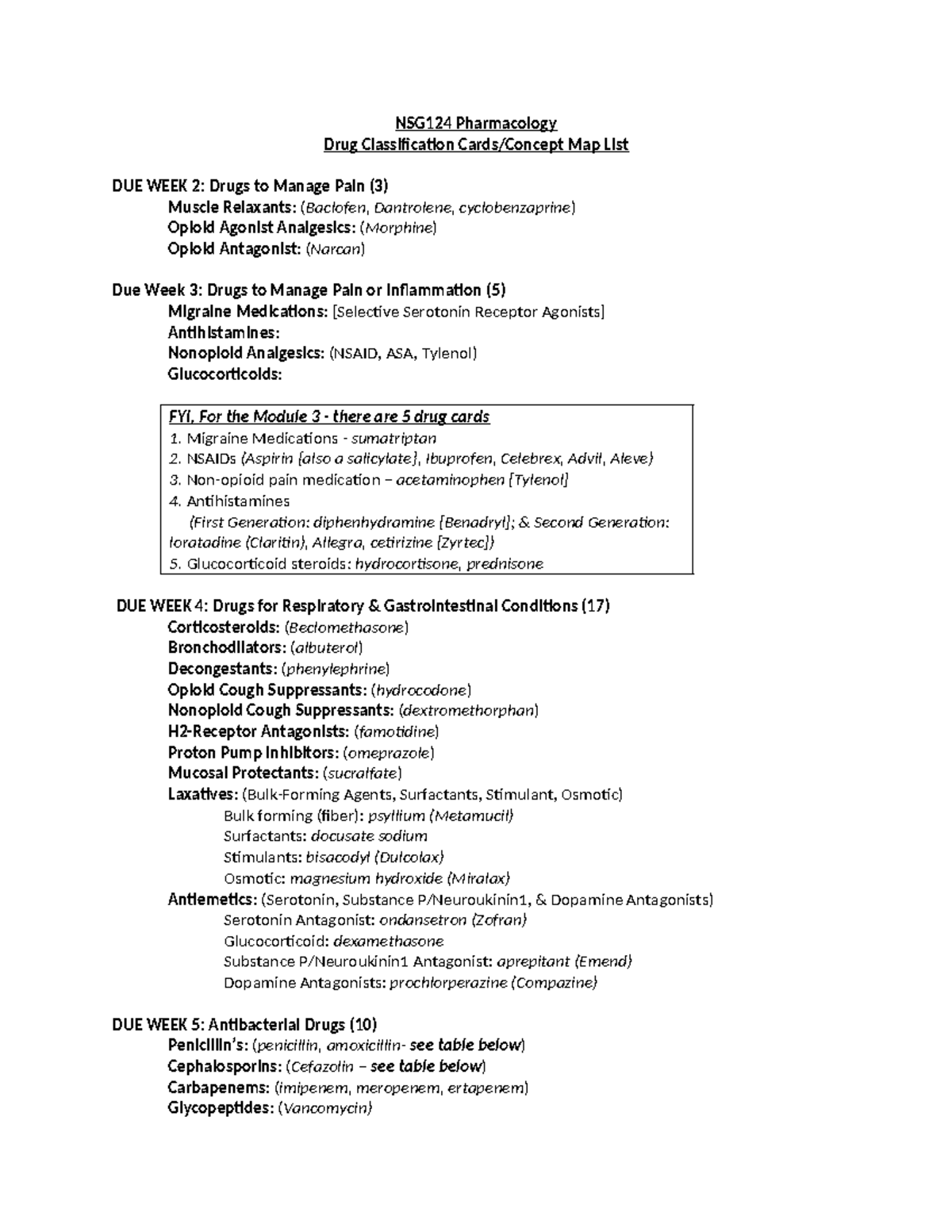 NSG124 Pharmacology Drug Classifications - NSG124 Pharmacology Drug ...