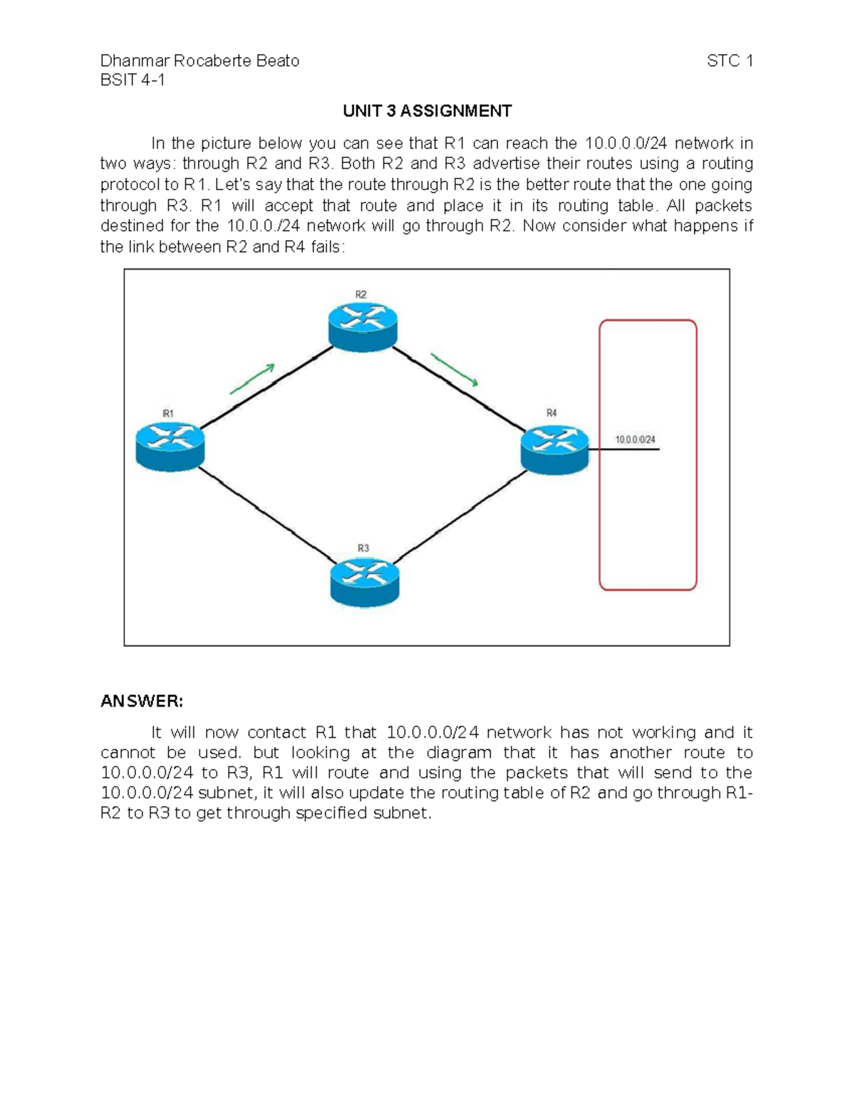 UNIT 3 Assignment UNIT 3 Assignment UNIT 3 Assignment - Dhanmar ...