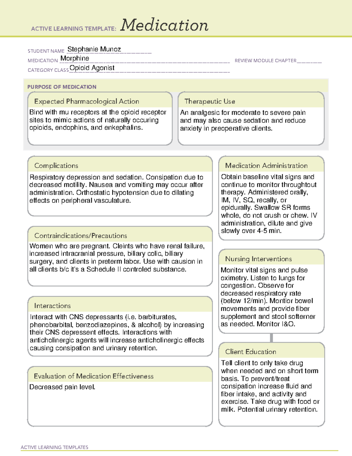 ATI Made East Pain and Inflammation-Opiod Agonist Morphine-S - ACTIVE ...