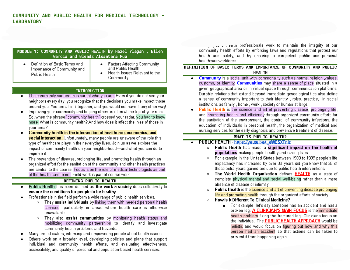 Module 1 CPH Laboratory 1 - COMMUNITY AND PUBLIC HEALTH FOR MEDICAL ...