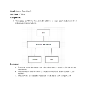 Computer Programming (.NET Technologies) ( Nciii) 1st Quarter Module - COMPUTER PROGRAMMING ...