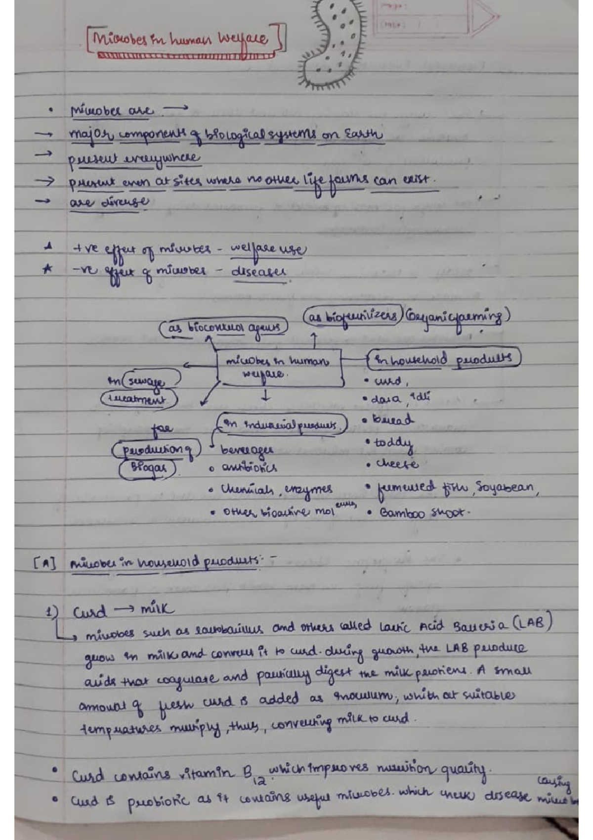 Microbes Notes - These books are useful for people studying Sceinces de ...