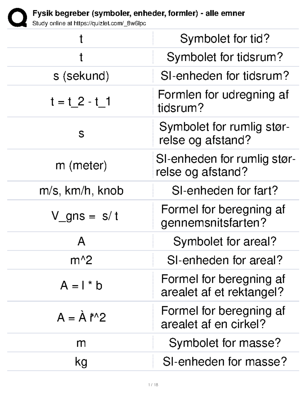 Samlings af termer osv... 2 - Study online at quizlet/_8w6lpc t ...