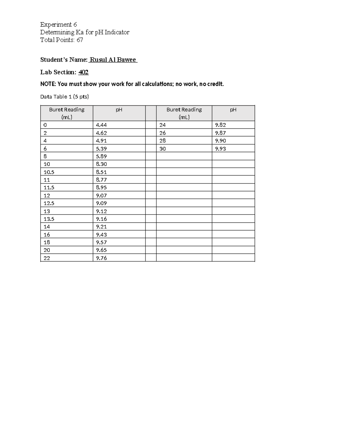 CHEM 110L - Experiment 6 Determining Ka for p H Indicator - Determining Ka for pH Indicator ...