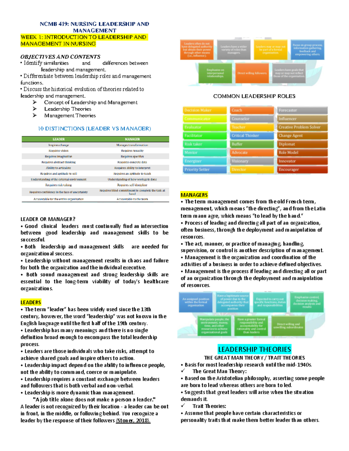 NCMB 419 Week 1- 3 - Nursing leadership week 1-3 - NCMB 419: NURSING ...