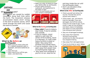 Infographic-Landslide - LANDSLIDES TYPES OF LANDSLIDES SOIL CREEP A ...