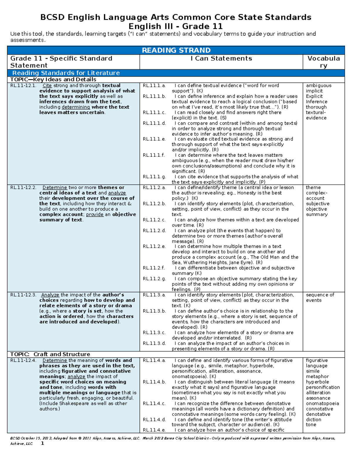 Grade 11 Flip Chart - English III - Grade 11 Use this tool, the ...