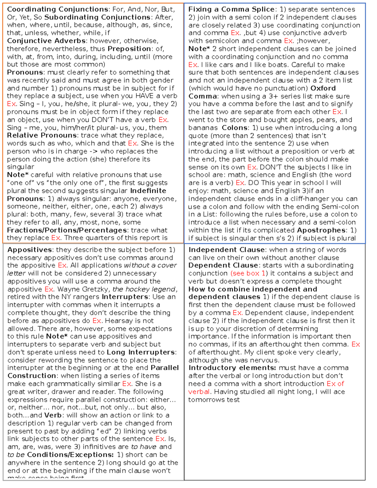 Midterm Cheat Sheet - Fixing a Comma Splice : 1) separate sentences 2 ...