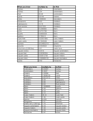 Plant and Animal Cell Poem by Sydney Bergen TPT - Plant and Animal Cell ...