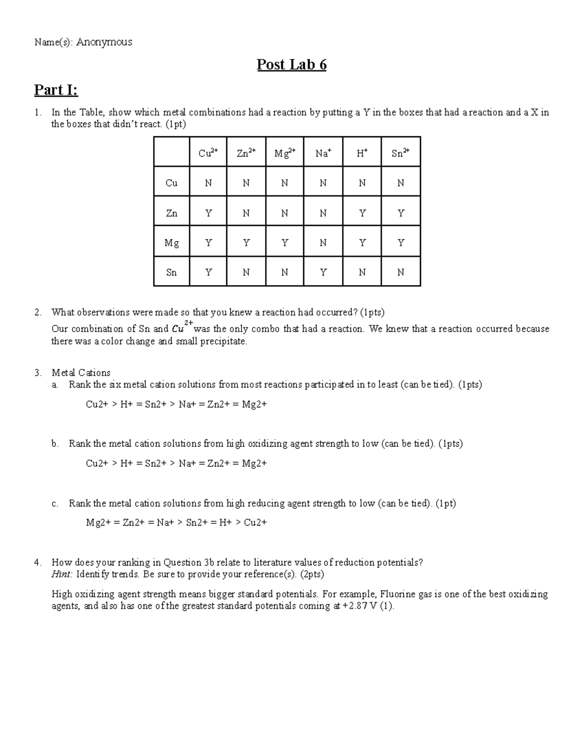 Chem 125 Lab 6 Worksheet - Name(s): Anonymous Post Lab 6 Part I: In the ...