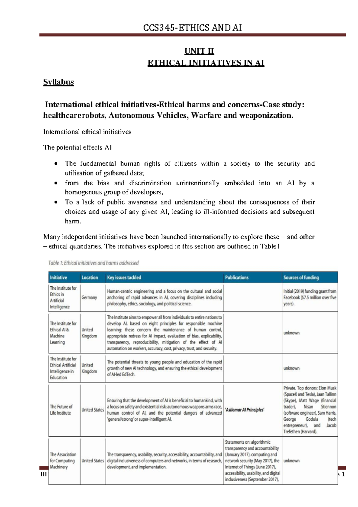 UNIT II - Ethical Initiatives IN AI Notes - UNIT II ETHICAL INITIATIVES ...