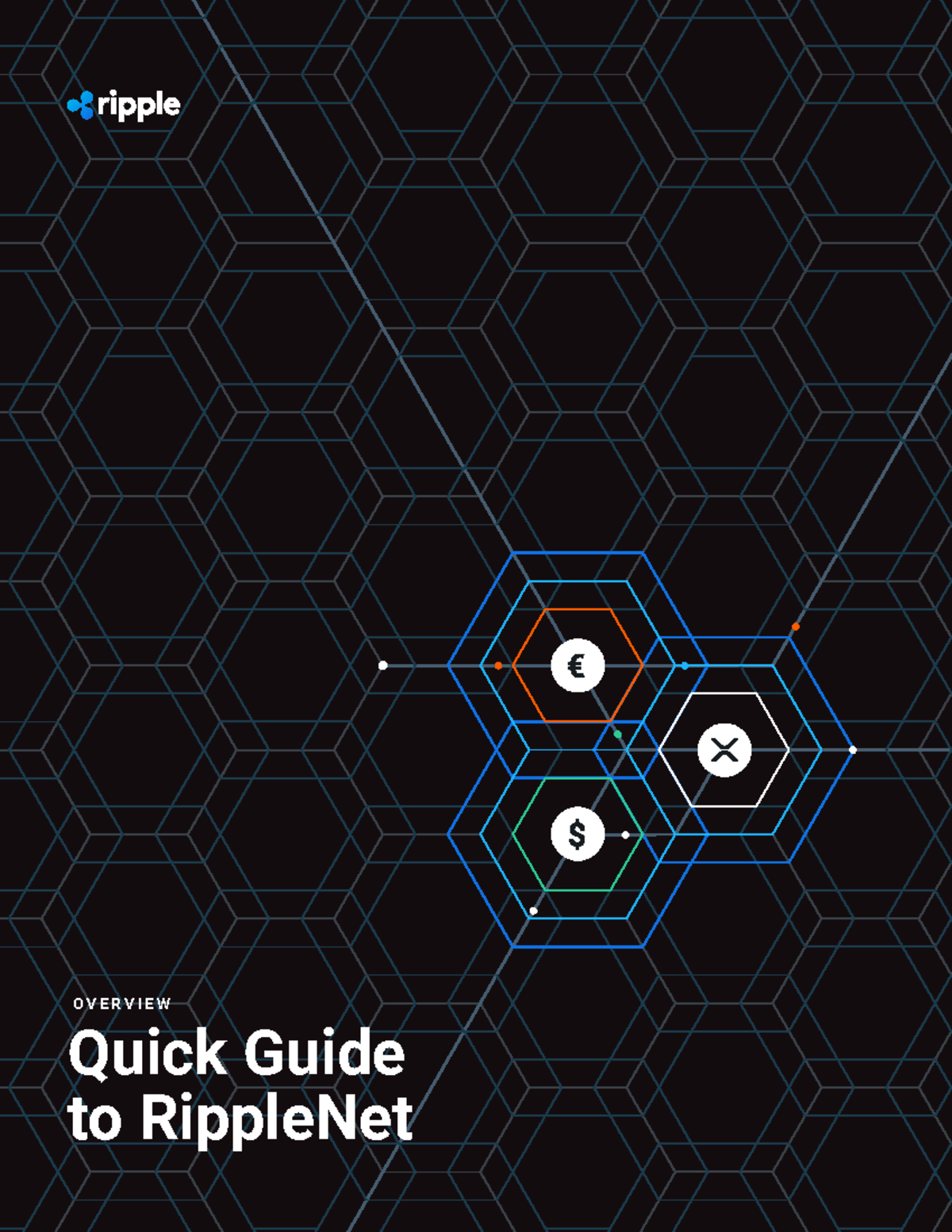 Ripple Net Quick Guide Overview - OVERVIEW Quick Guide to RippleNet The ...