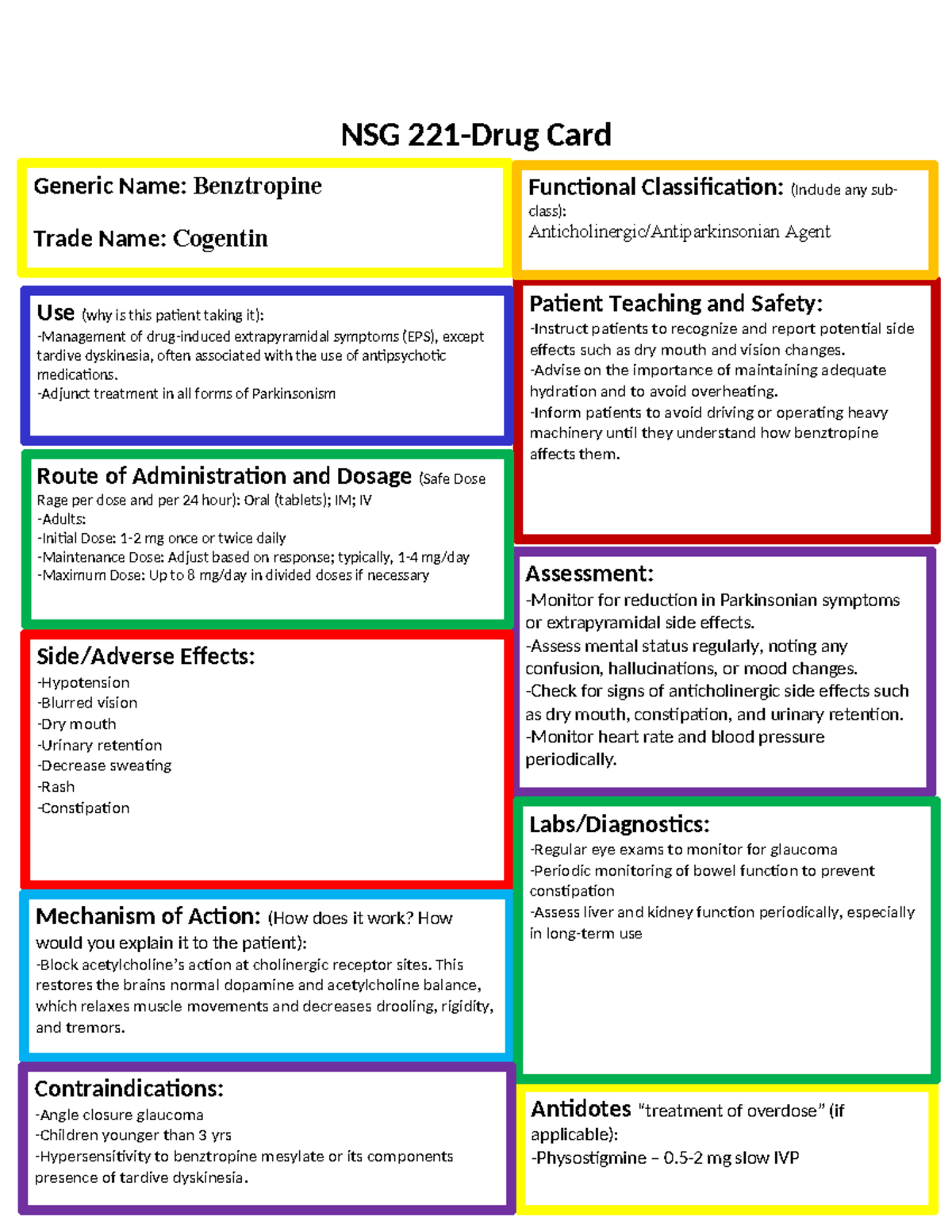 Drug Card-Cogentin - Drug Card for Cogentin for Mental Health vSim ...