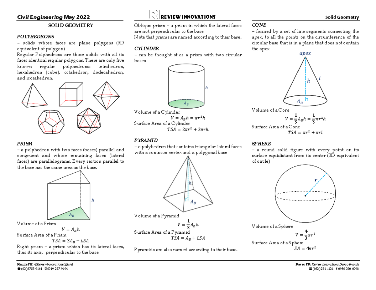 Civil Engineering - There are only five known regular polyhedrons ...