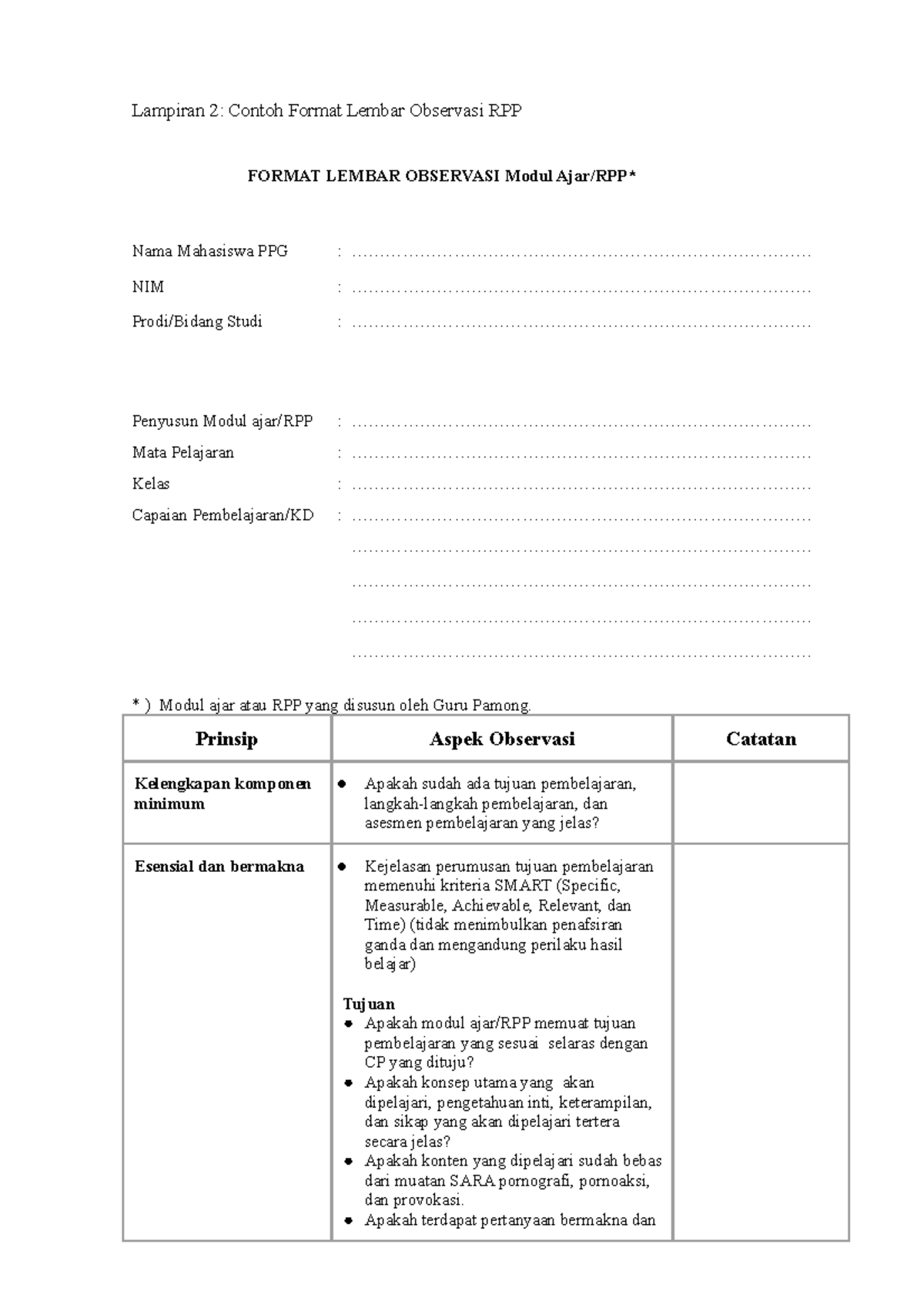 Lampiran 2 - Contoh Format Lembar Observasi RPP - Lampiran 2: Contoh Format Lembar Observasi RPP ...