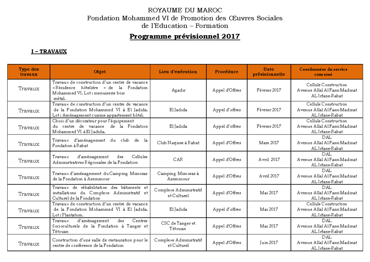 Programme- Previsionnel-2017 - ROYAUME DU MAROC Fondation Mohammed VI de Promotion des Œuvres ...