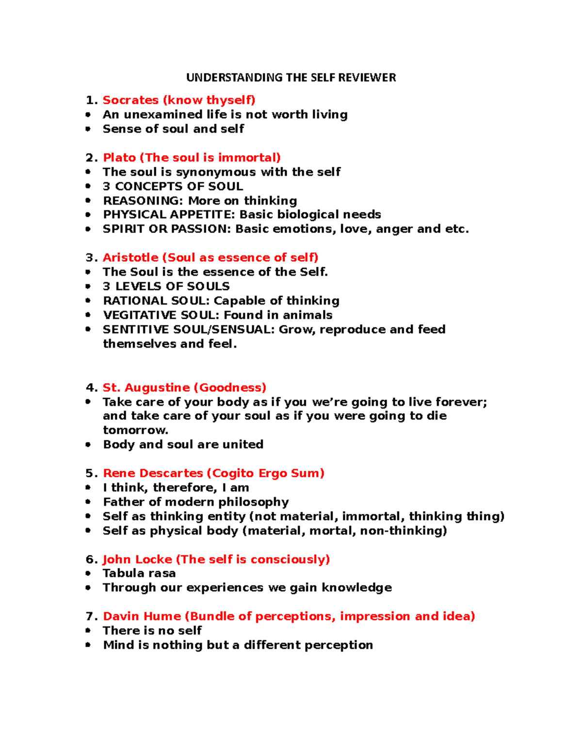 Understanding THE SELF Reviewer - UNDERSTANDING THE SELF REVIEWER 1 ...