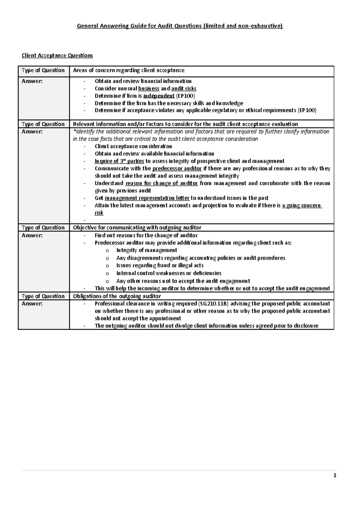 Audit (Rough) Answering Guide - General Answering Guide for Audit ...