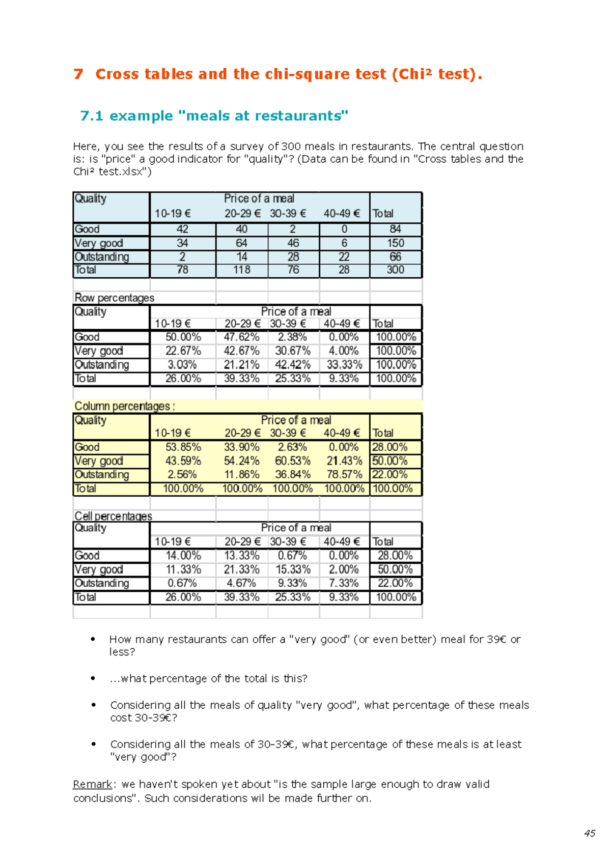 PART3 Crosstabs and Chi² - 7 Cross tables and the chi-square test (Chi² ...