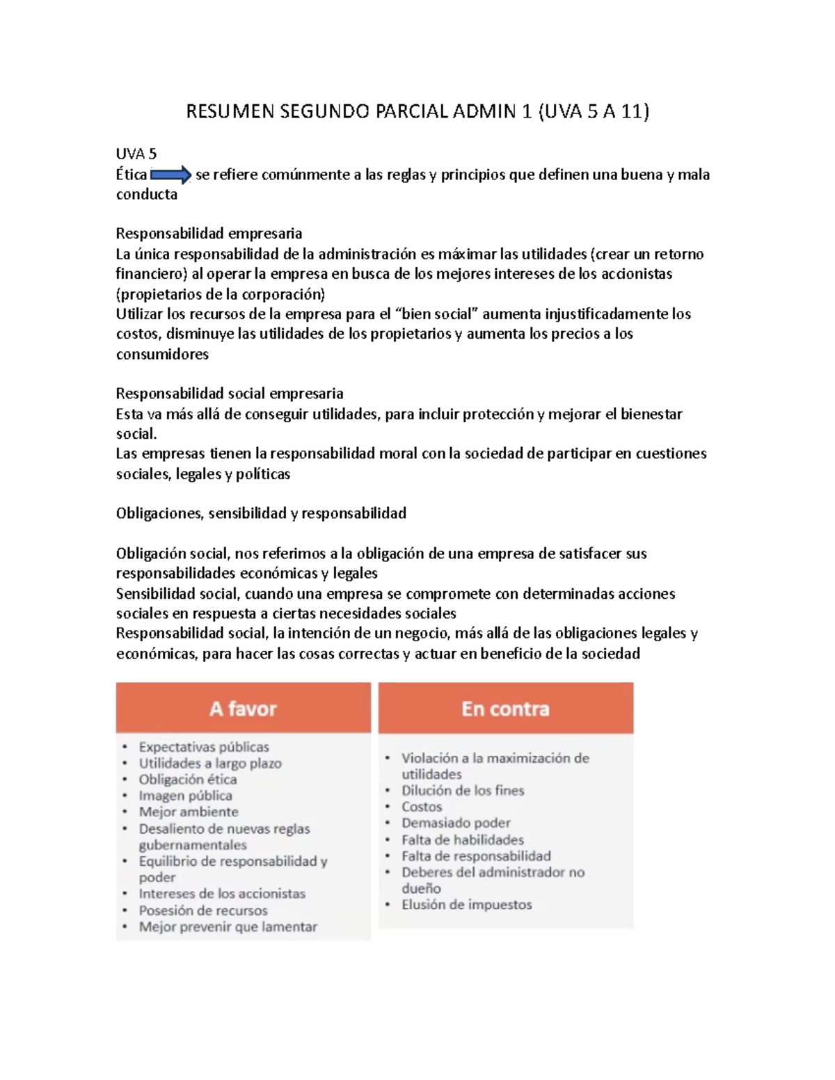 Resumen Segundo Parcial Admin 1 - RESUMEN SEGUNDO PARCIAL ADMIN 1 (UVA 5 A 11) UVA 5 Ética se ...