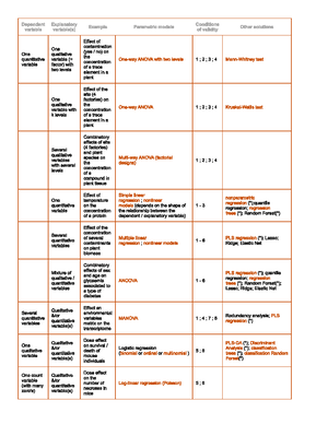 Sample-project-documentation - SYSTEM SURVEILLANCE USING KEYLOGGER MINI PROJECT REPORT SUBMITTED ...