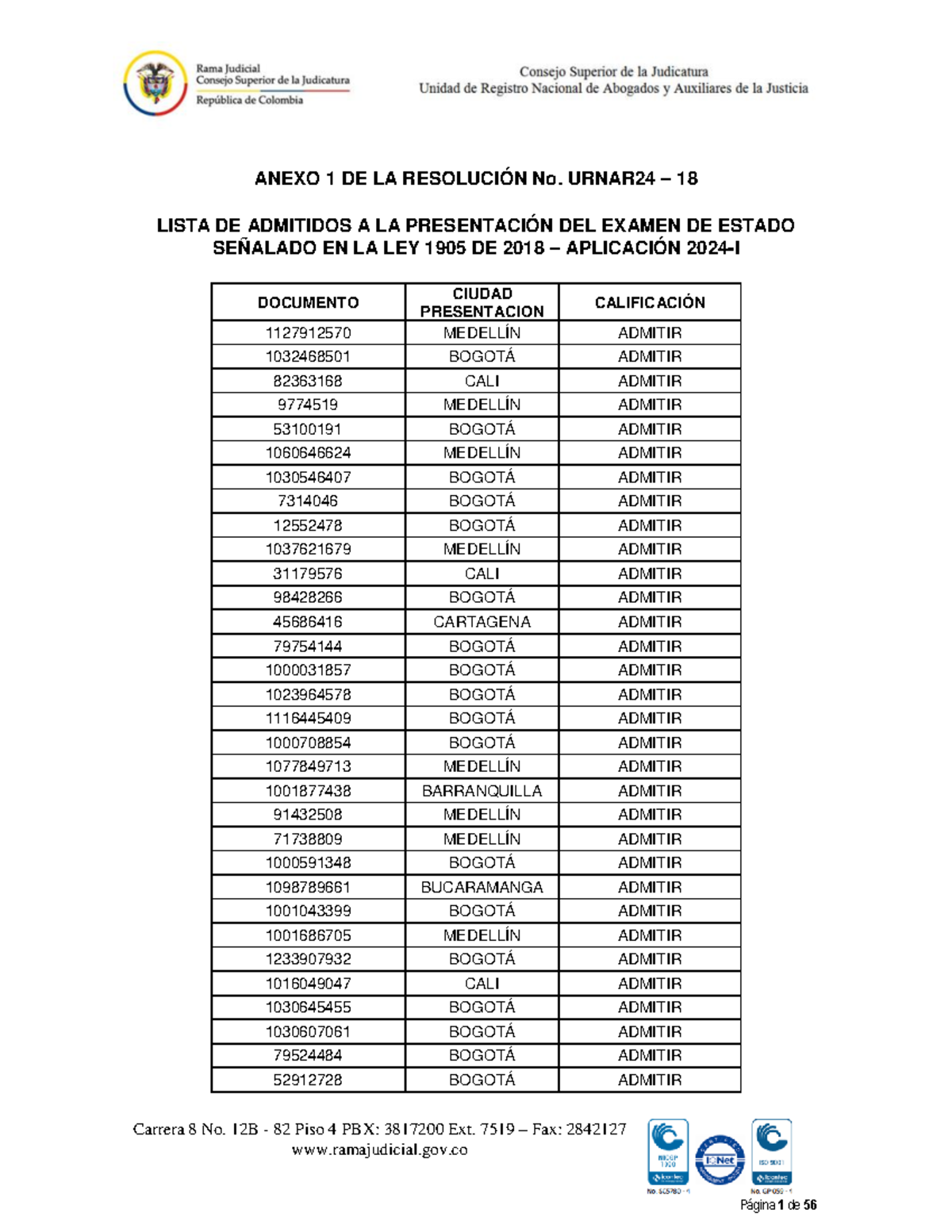 240216 Anexo 1 - Admitidos - Carrera 8 No. 12B - 82 Piso 4 PBX: 3817200 ...