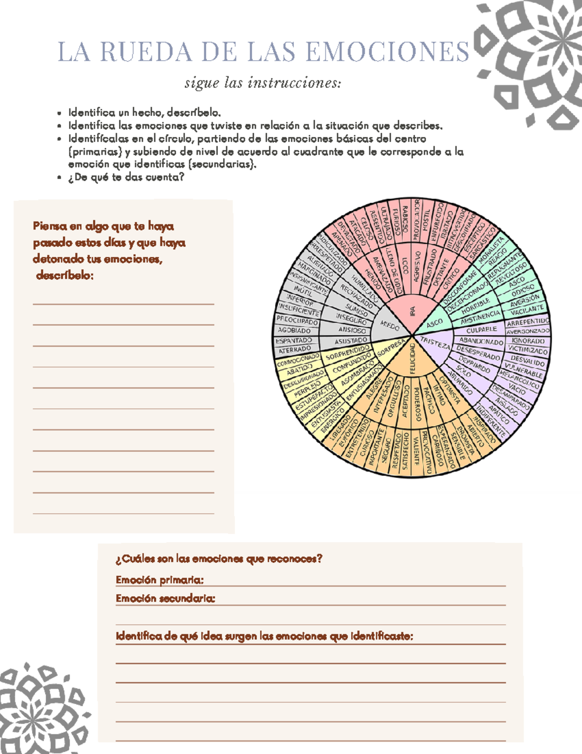La rueda de las emociones - LA RUEDA DE LAS EMOCIONES sigue las instrucciones: Identifica un ...