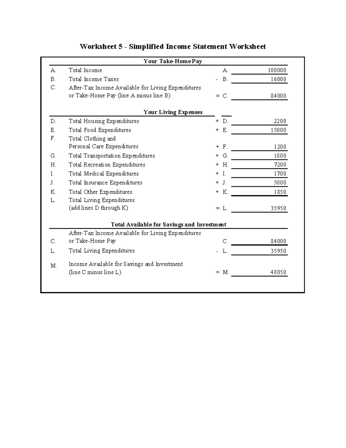 Worksheet 5 - A. Total Income A. 100000 B. Total Income Taxes - B ...