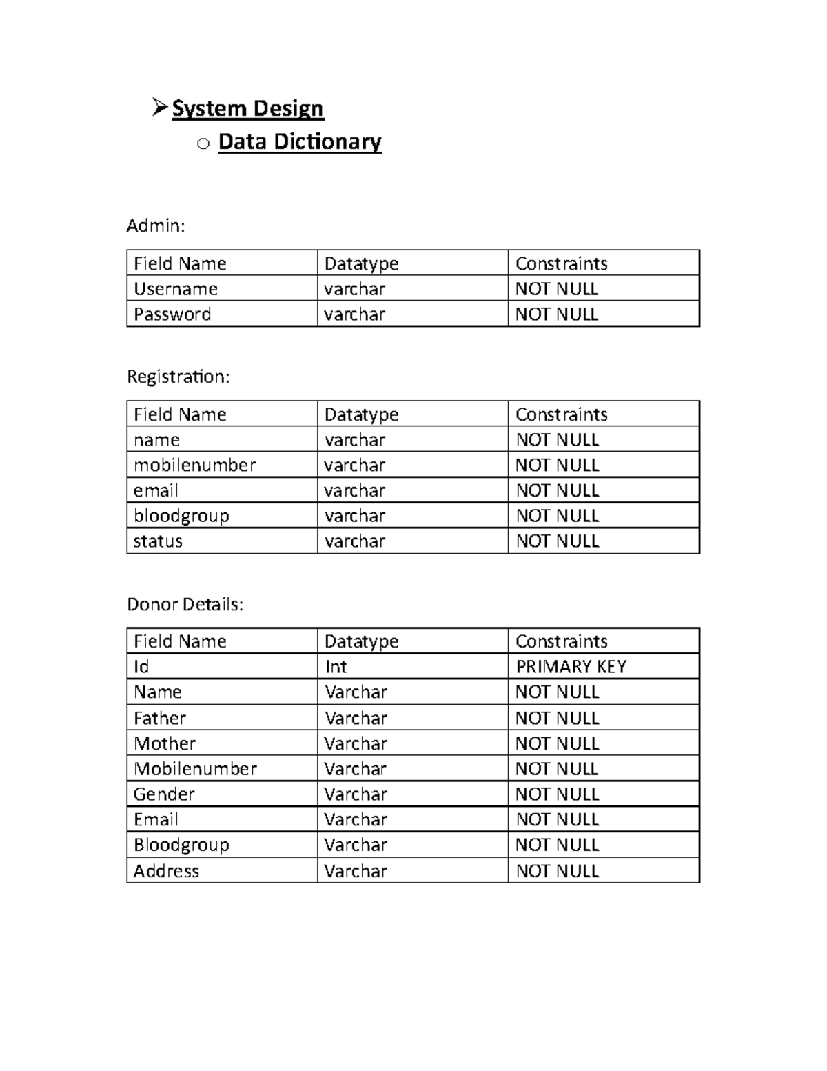 Bloodbankmanagementsystem - System Design o Data DicƟonary Admin: Field ...