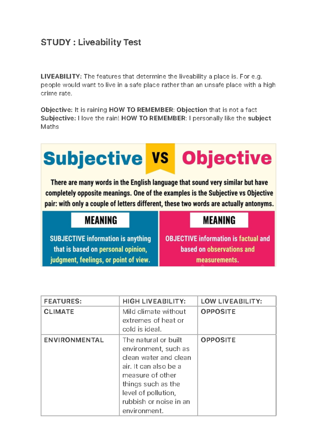 Humanties Liveability Study - STUDY : Liveability Test LIVEABILITY: The ...