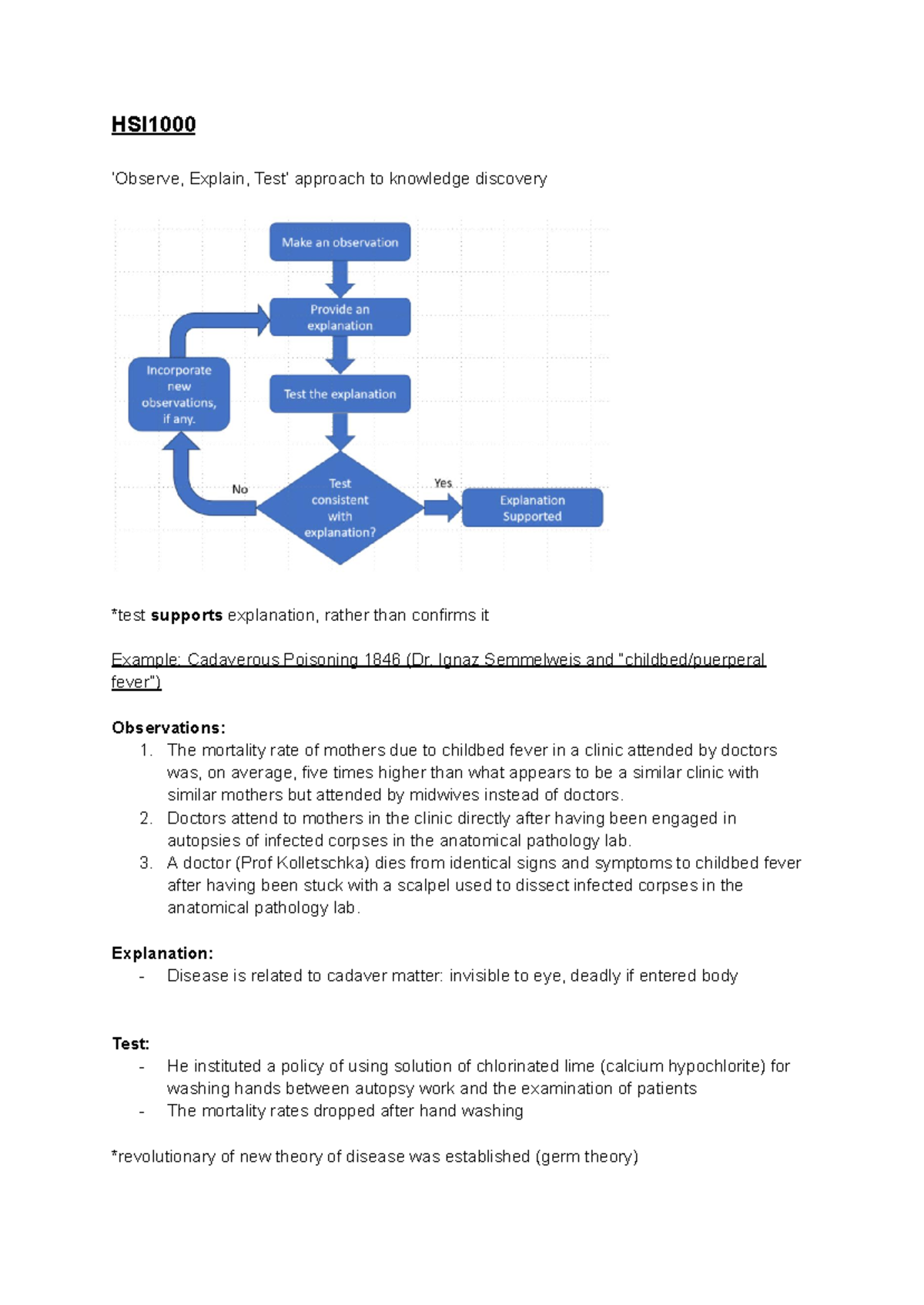 HSI1000 - L01-L05 - HSI ‘Observe, Explain, Test’ approach to knowledge ...