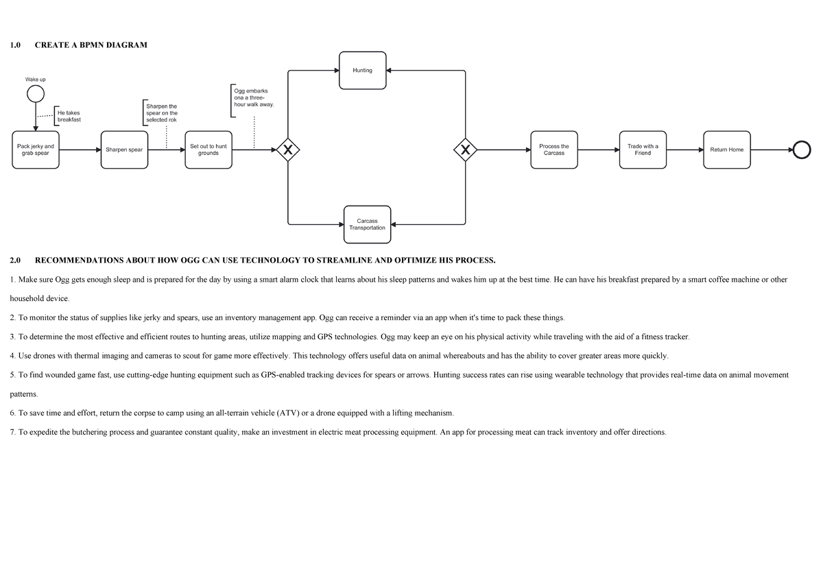OPM6090 Module 2 Assignments (BPMN Diagram and A3 Report ) Daniel Oluwafemi - 1 CREATE A BPMN ...