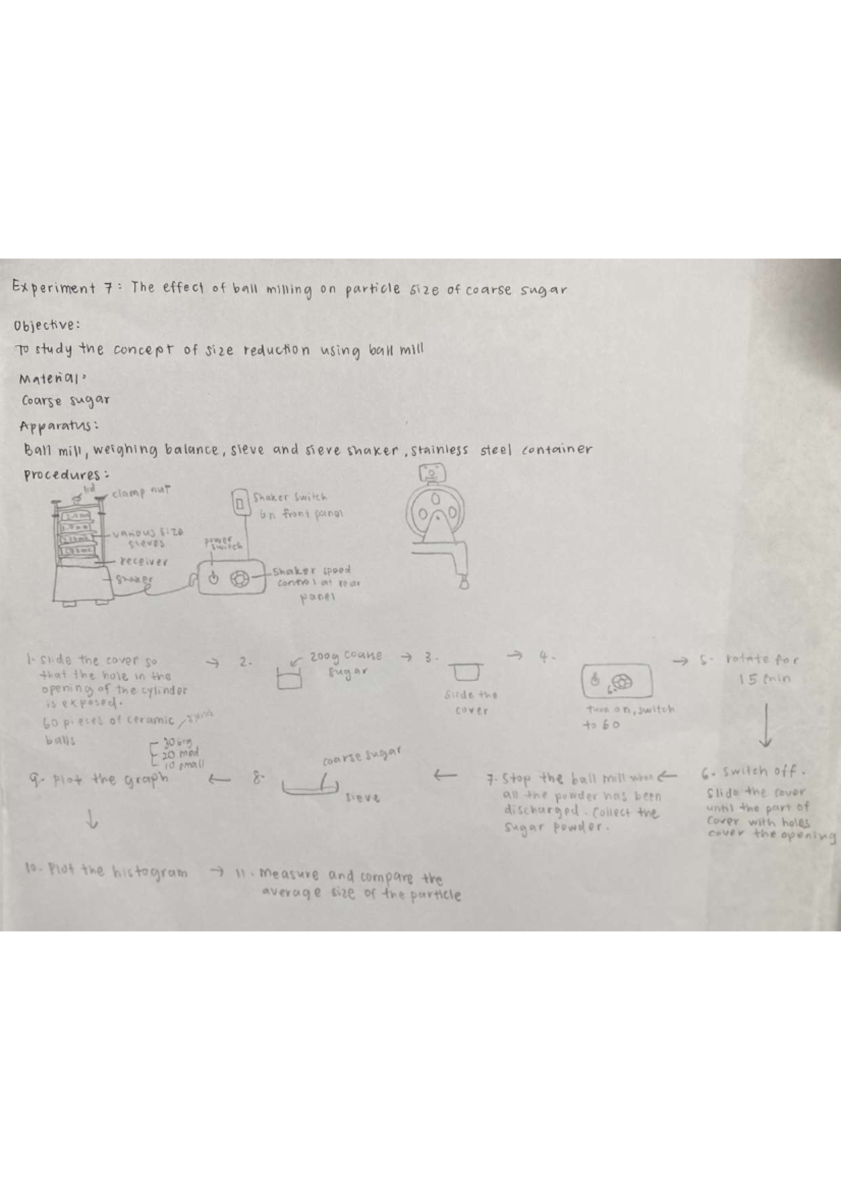 EXP 7 Jotter - Experiment 7 : The effect of ball milling on particle size of coarse sugar ...