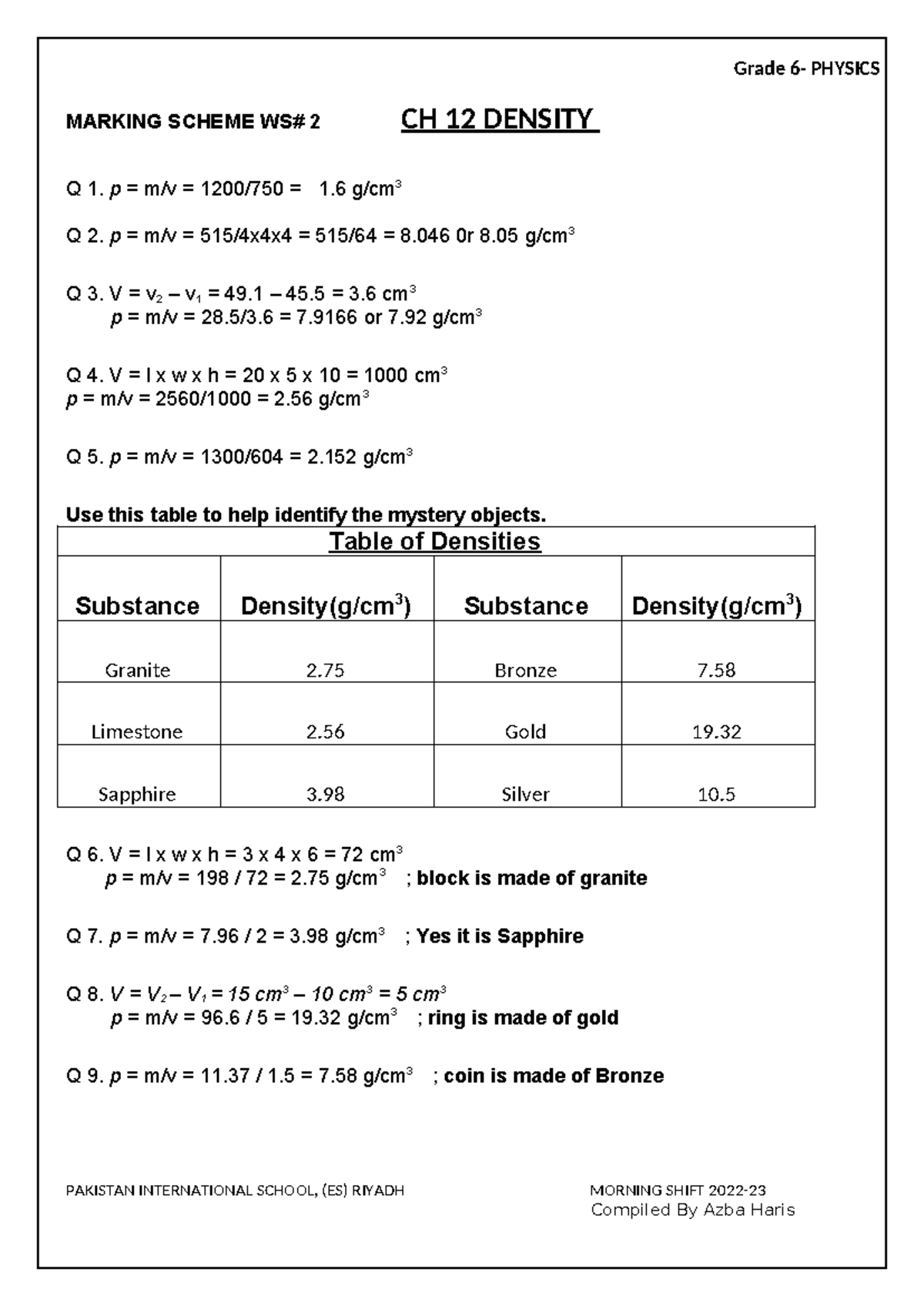 CH 12 Density MS2 - Grade 6- PHYSICS MARKING SCHEME WS# 2 CH 12 DENSITY ...