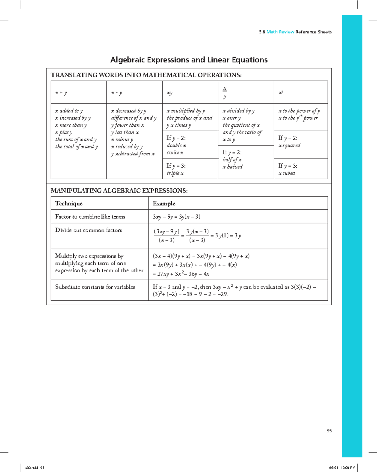 Math Reference Sheet - 95 3 Math Review Reference Sheets Algebraic ...