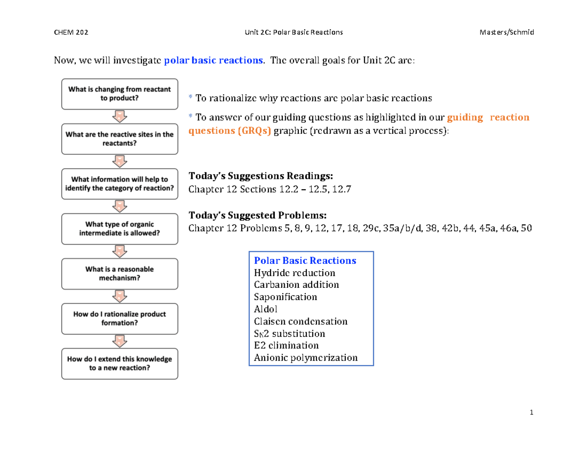 Unit 2C Polar Basic Rxns - Warning: TT: undefined function: 32 Warning ...