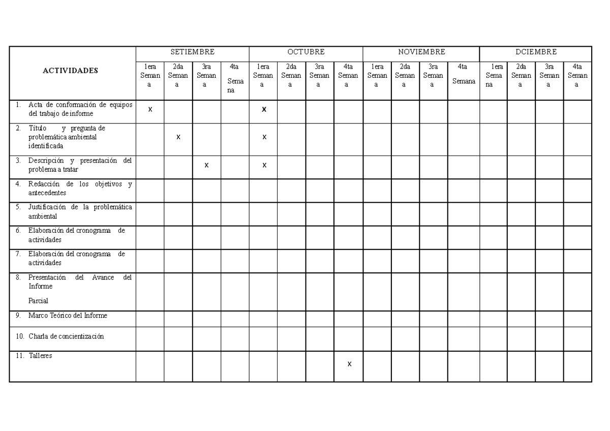 Modelo DE Cronograma DE Actividades - ACTIVIDADES SETIEMBRE OCTUBRE NOVIEMBRE DCIEMBRE 1era ...