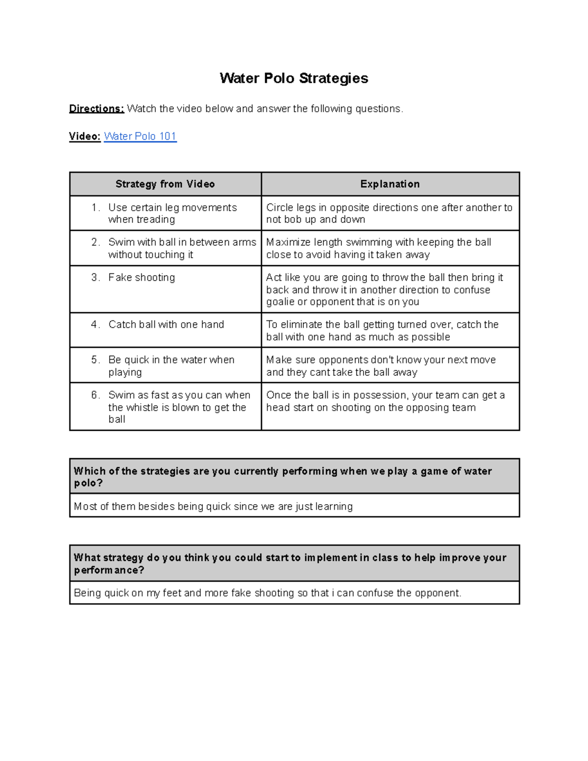 Vindiola - Water Polo Strategies - Water Polo Strategies Directions ...