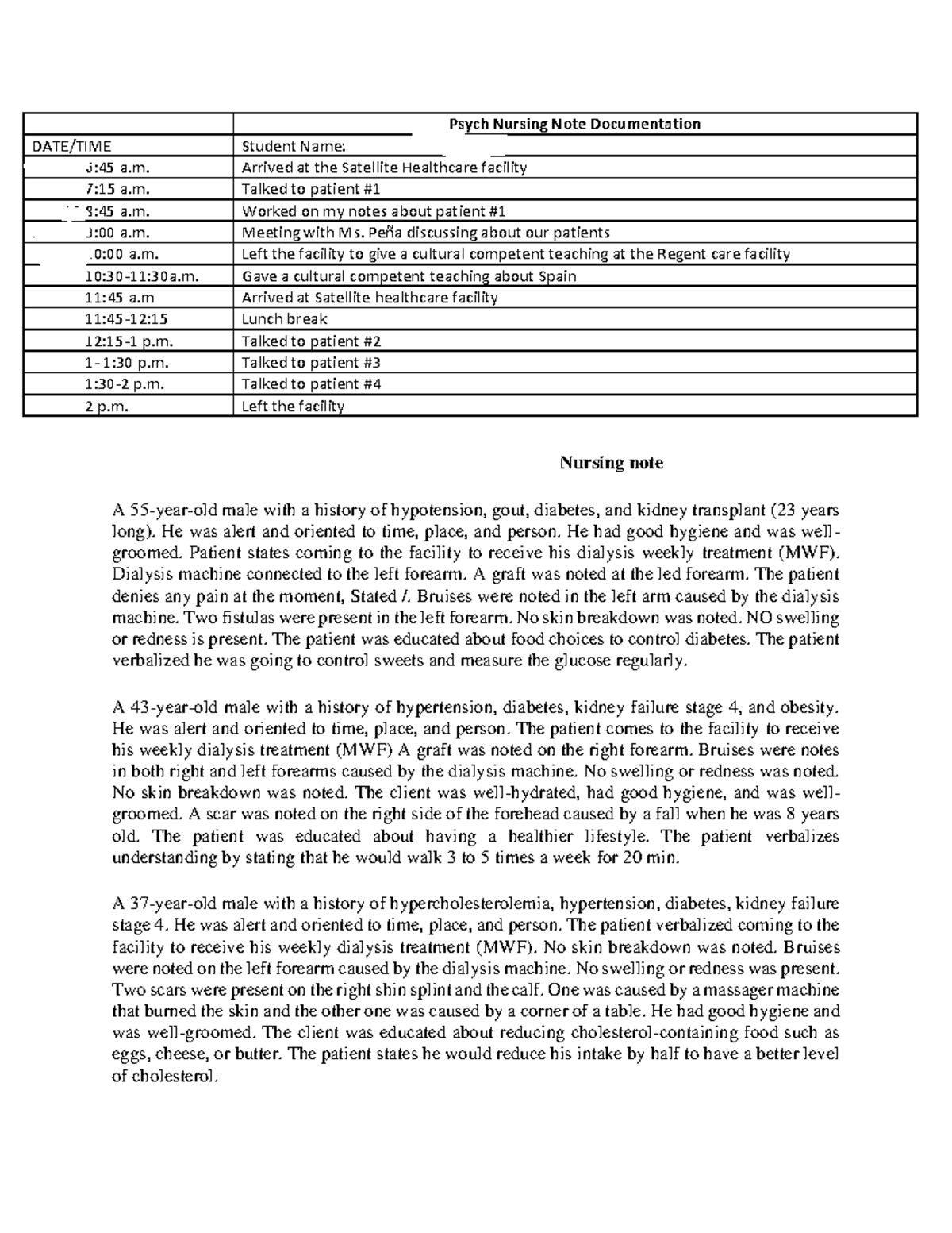 Nursing Note Documentation - Psych Nursing Note Documentation DATE/TIME ...
