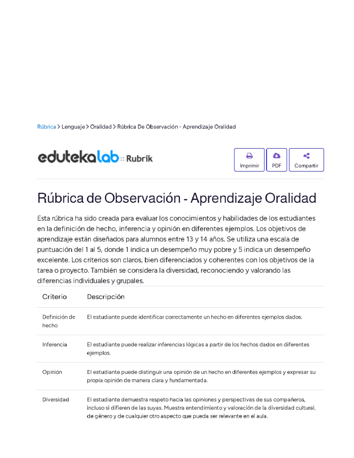 Rúbrica De Observación - Aprendizaje Oralidad - Rúbrica Lenguaje Oralidad Rúbrica De Observación ...