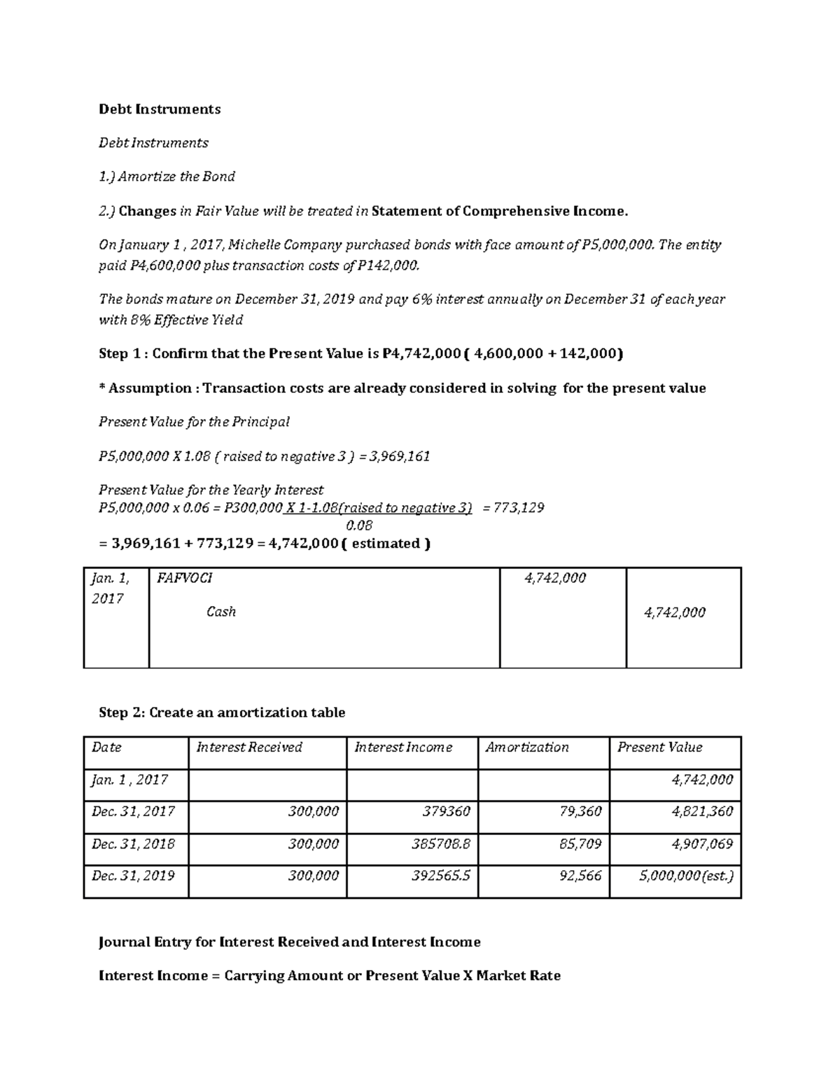 Fafvoci Debt Securities - Debt Instruments Debt Instruments 1 ...