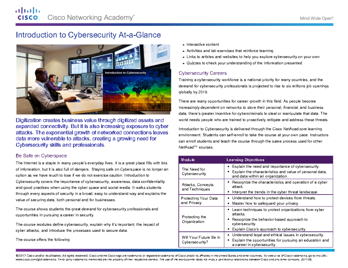 Cybersecurity 2.1 Glance - ©2017 Cisco and/or its affiliates. All ...