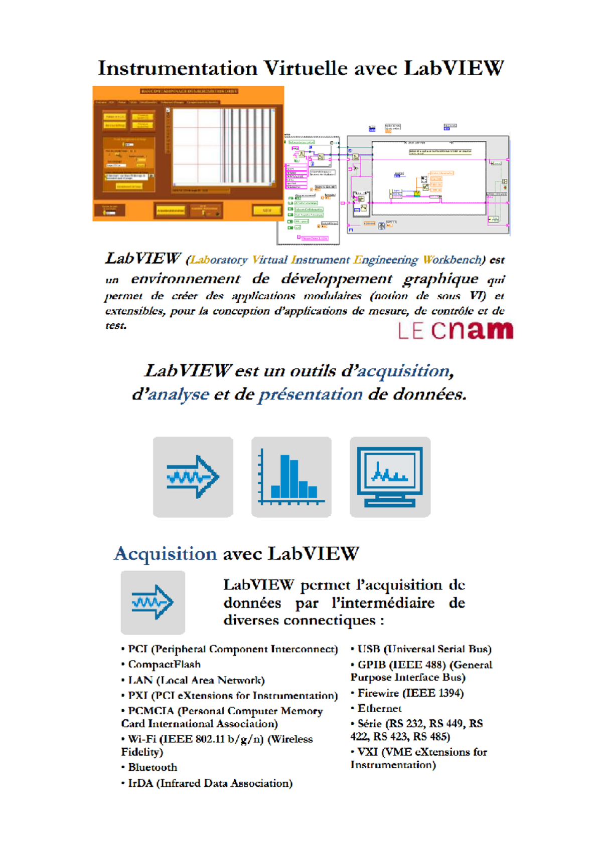 Chapitre 1 - Instrumentation Virtuelle avec LabVIEW - Concepts Et ...