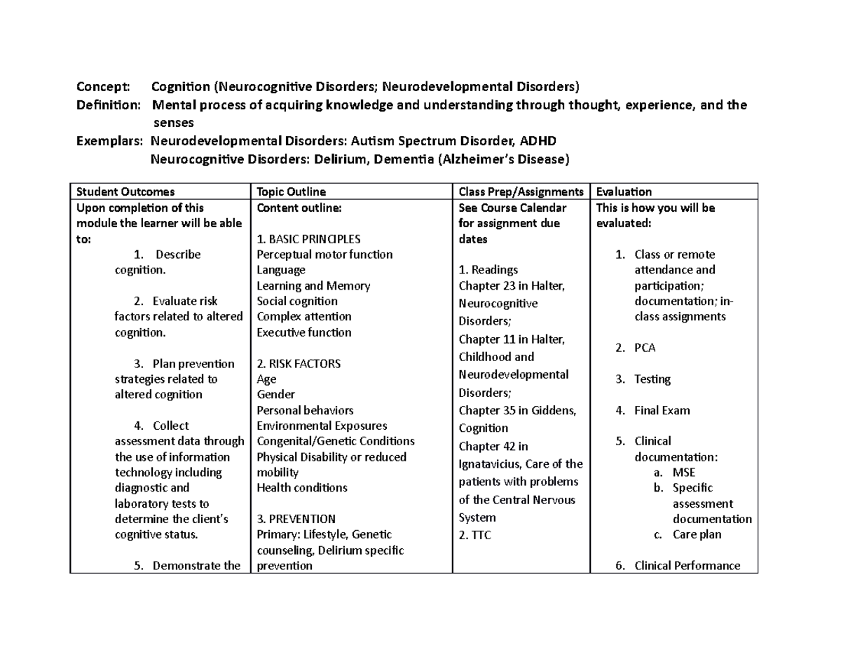 Lesson Plan Cognition - Concept: Cognition (Neurocognitive Disorders ...