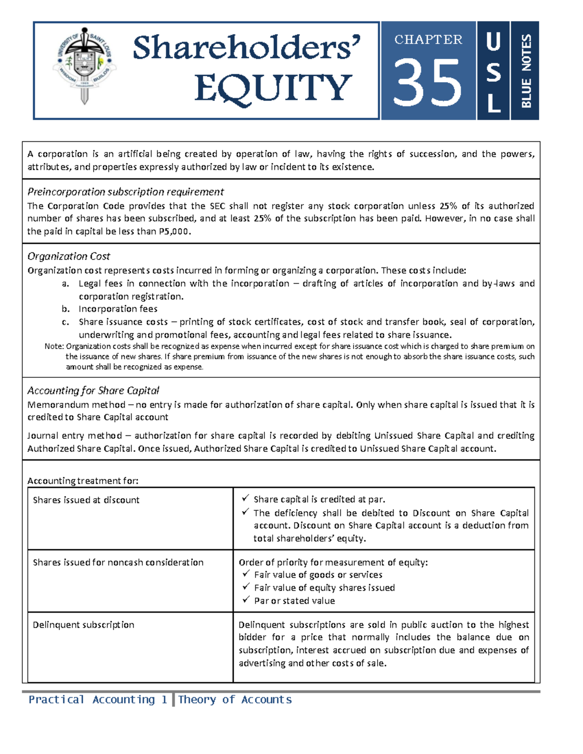 35-Shareholders-Equity - Practical Accounting 1 Theory of Accounts 35 ...