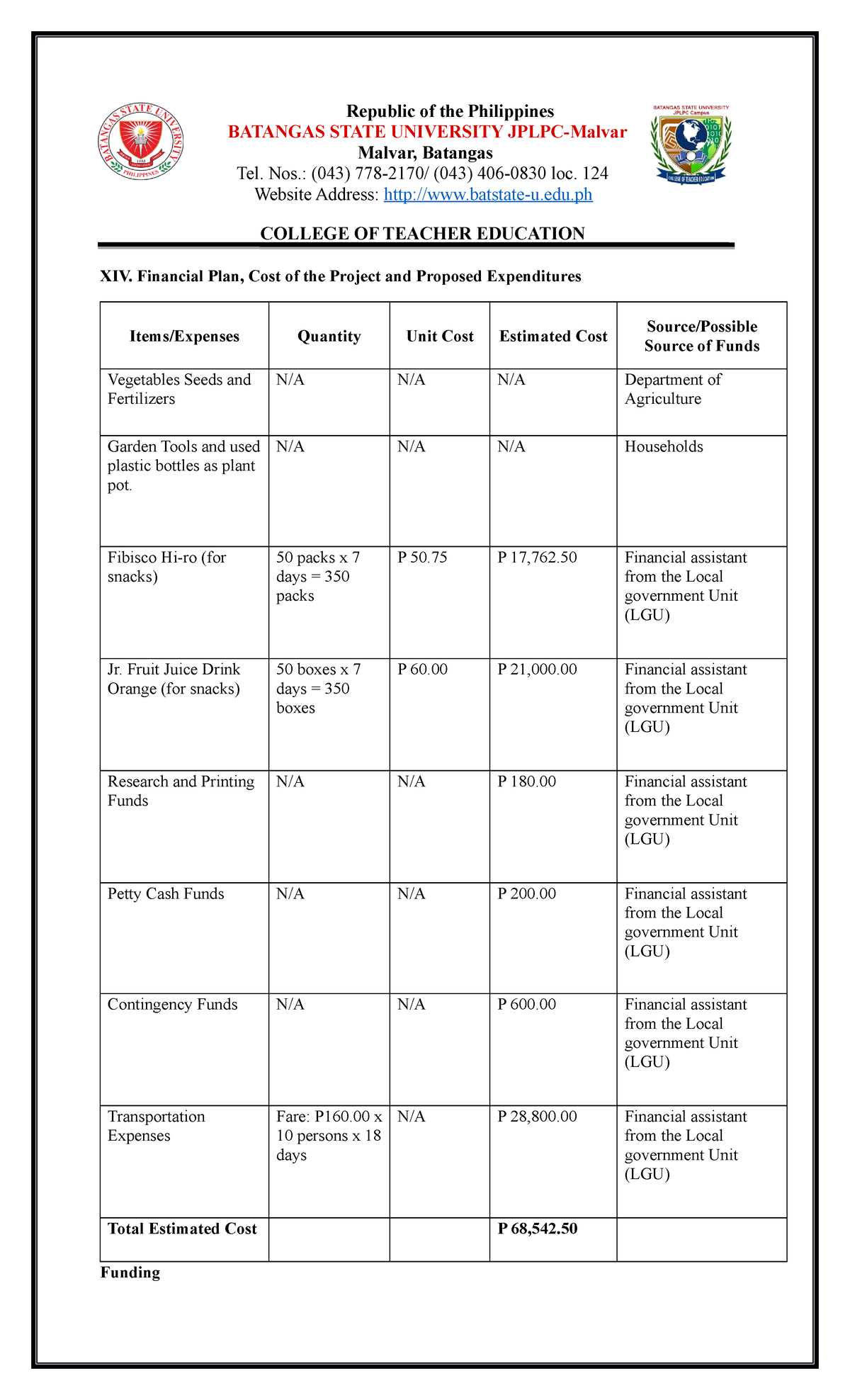 Financial Plan Cost of the Project and Proposed Expenditures Revised ...