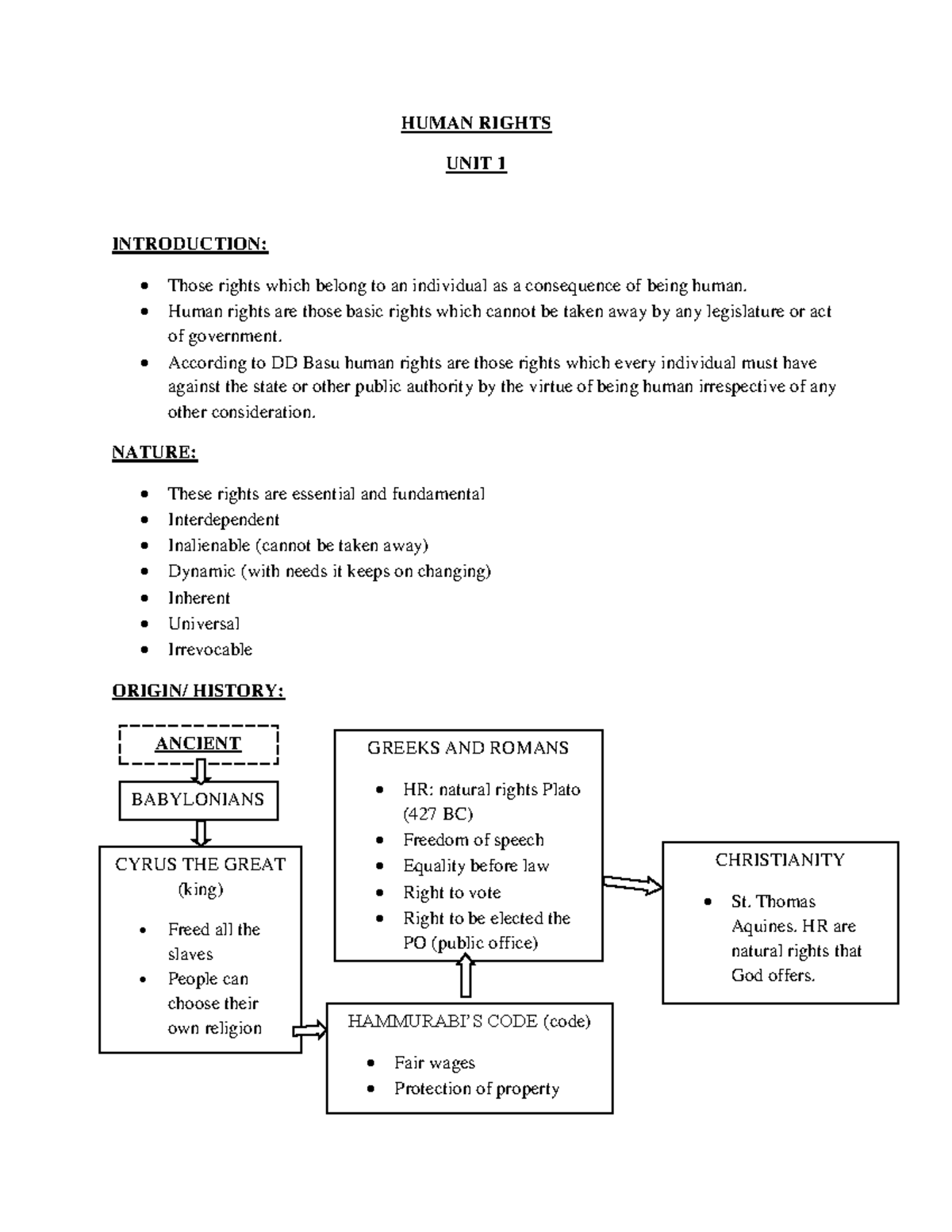 Human Rights all units - HUMAN RIGHTS UNIT 1 INTRODUCTION: Those rights ...