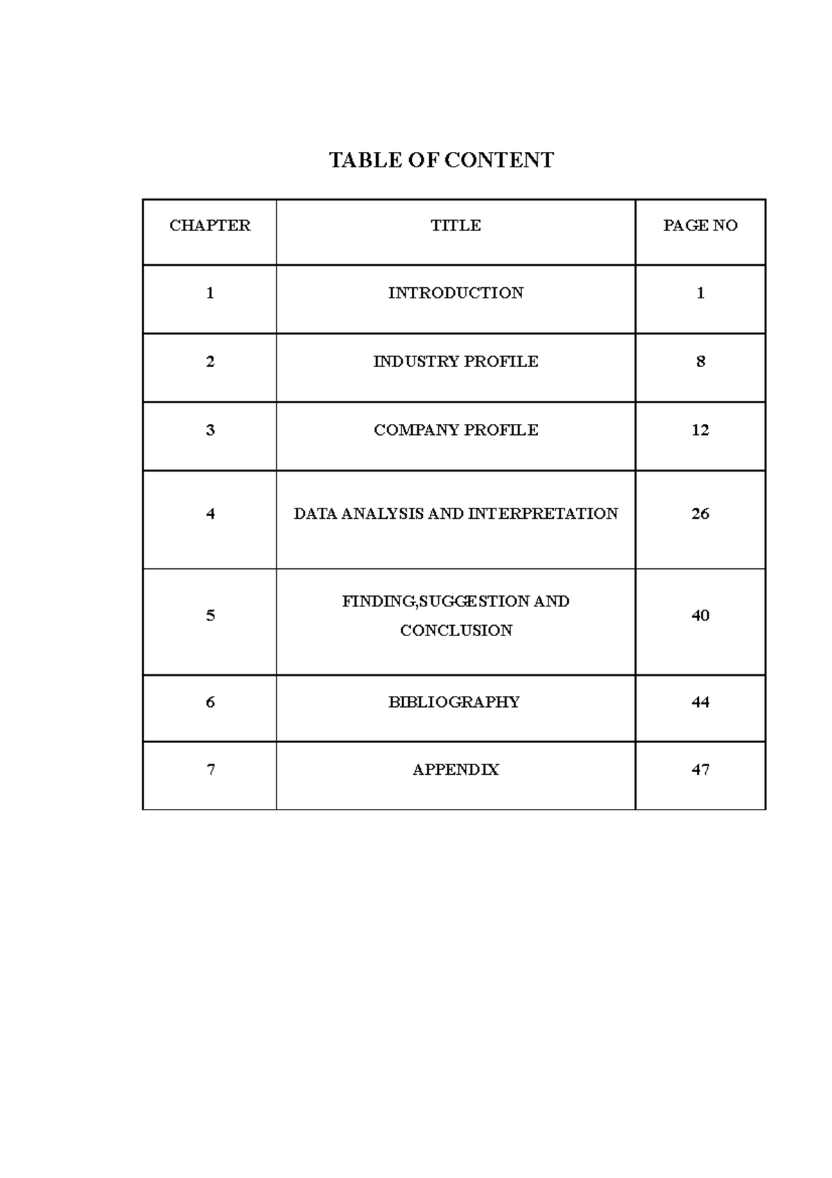 NAN - NAN BABY PRODUCT PROJECT - TABLE OF CONTENT CHAPTER TITLE PAGE NO ...