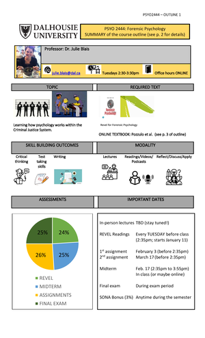 PSYO 2444 Module 2 - Module 1 Thursday, December 16, 2021 11:42 PM ...